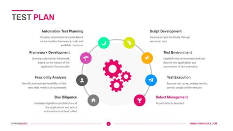 Value Stream Mapping Template Powerslides Free Power Point Template Ppt Template