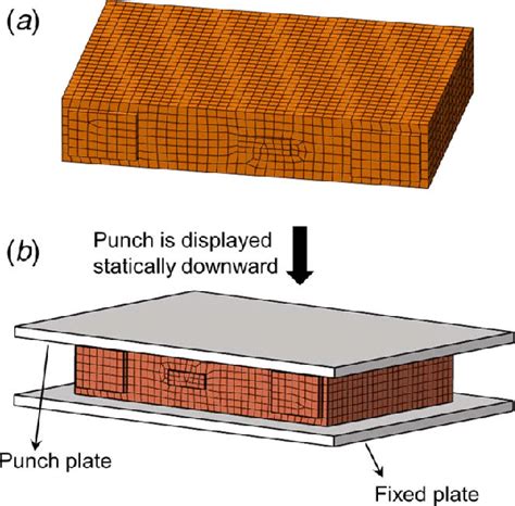 A The Finite Element Model For Prismatic Lib And B Scheme Of