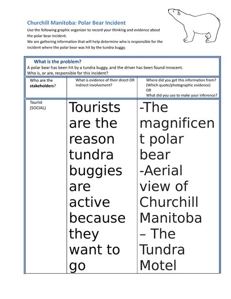 issue analysis framework churchill manitoba polar bear incident use