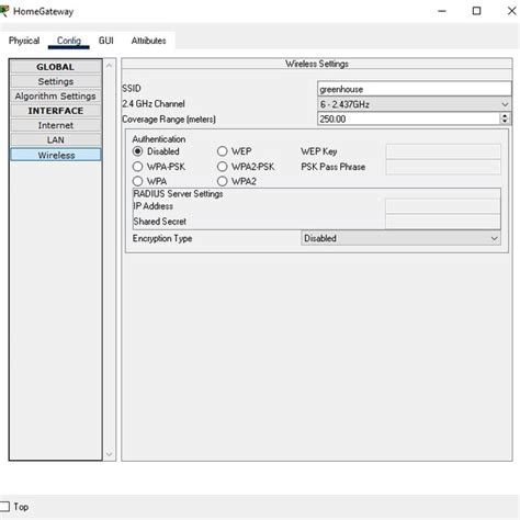 Gateway Connectivity Download Scientific Diagram