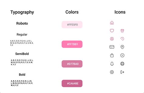 Flowers Delivery App Uiux Design Website Development On Behance