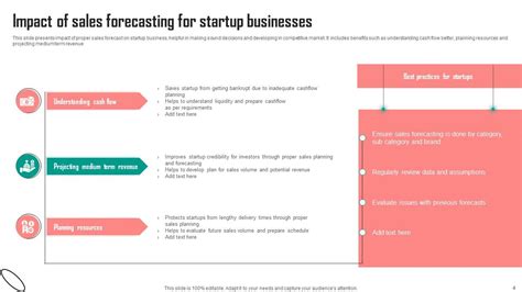 Sales Forecasting For Startup Businesses Ppt PowerPoint Presentation Complete Deck With Slides