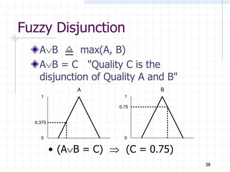 Ppt Fuzzy Control Powerpoint Presentation Free Download Id 5654345