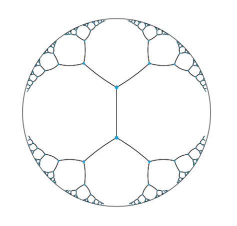 Embedding Hierarchical Data In Hyperbolic Geometry Sgi 2021