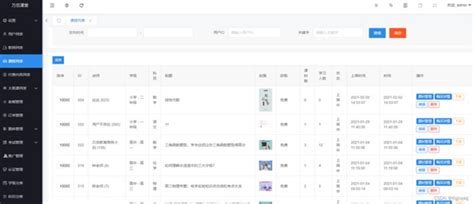 2023最新万岳开源网校源码230web版支持多种直播课堂形式万岳在线教育系统源码 Csdn博客