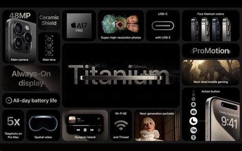 Test On IPhone Series All You Need To Know Latest Guide