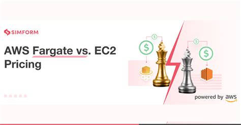Aws Fargate Vs Ec2 Pricing Comparison Who Wins The Pricing War 2023