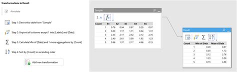 Maxmin With 3 Or More Values Easymorph Community Data Preparation