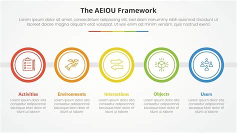 Aeiou 프레임워크 인포그래픽 개념은 슬라이드 프레젠테이션을 위해 큰 원 윤을 가진 수평으로 5 포인트 목록과 평평한 스타일을 가지고 있습니다 무료 벡터