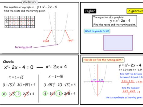 Roots And Turning Points Of Quadratic Graphs Notebook Teaching