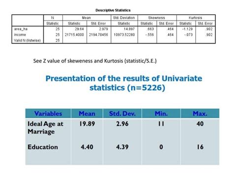 Univariate And Bivariate Analysis In Spss Pptx