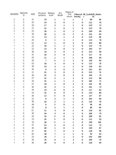 course data pdf medical specialties health sciences