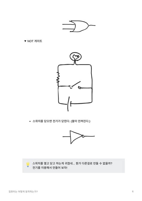 20210812 컴퓨터는 어떻게 동작하는가 Pdf