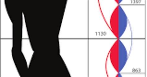 Imgur The Magic Of The Internet