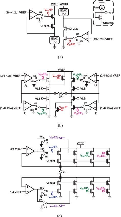 Figure 3 From A Low Power Dual Mode 20 Gbs Nrz And 28 Gbs Pam 4