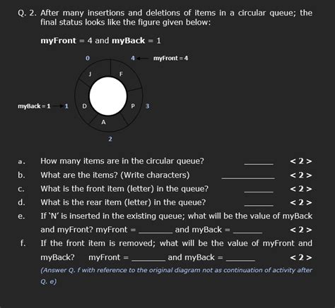 Solved Q For The Following Declaration Write The Code As Chegg