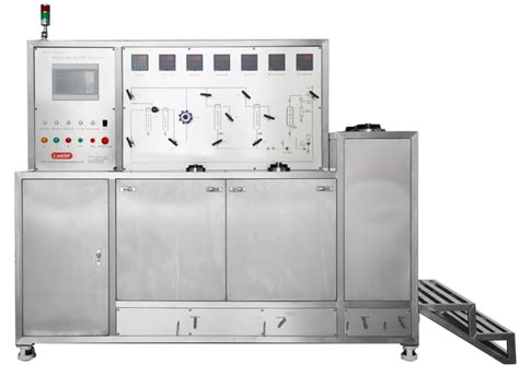 เครื่องปฏิกรณ์แรงดันสูง Supercritical Co2 Extractor ยี่ห้อ Lab1st