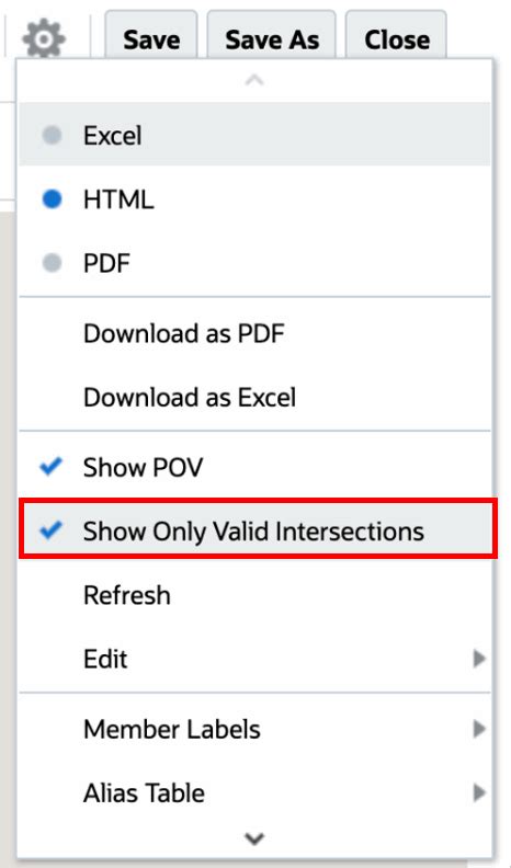 Understanding Valid Intersections From The Point Of View