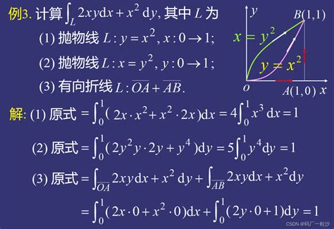 高等数学下册曲线积分 csdn博客