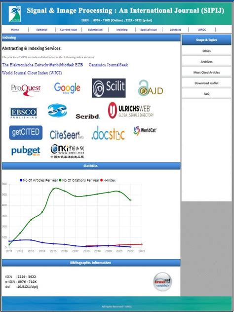 harry logan on linkedin imageprocessing digitalsignalprocessing