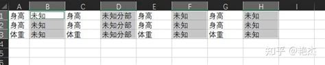 Excel面试题 知乎 Excel面试题 知乎