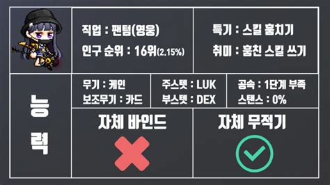 메이플스토리 팬텀 스킬트리 스킬 훔치기 추천 목록 어빌리티 링크와 유니온 하이퍼스킬 모두 공략메이플 팬텀 스킬트리 네이버 블로그