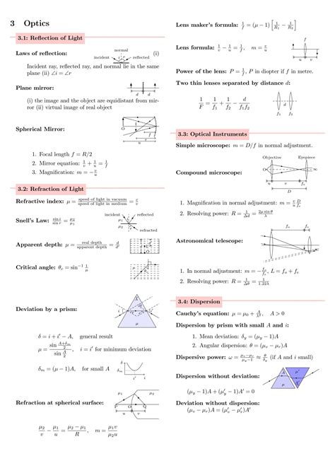 Physics Formulas For Babes Physics Formulas Physics Study Flashcards