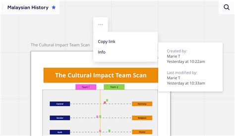 Access To A Board I Created Miro