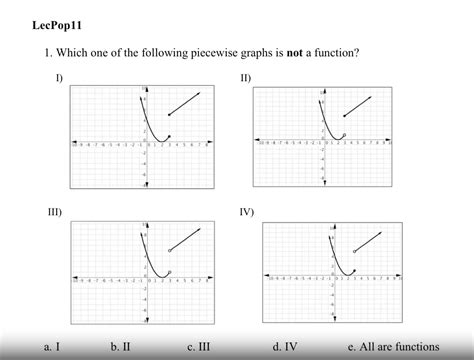Solved 1 Which One Of The Following Piecewise Graphs Is Not