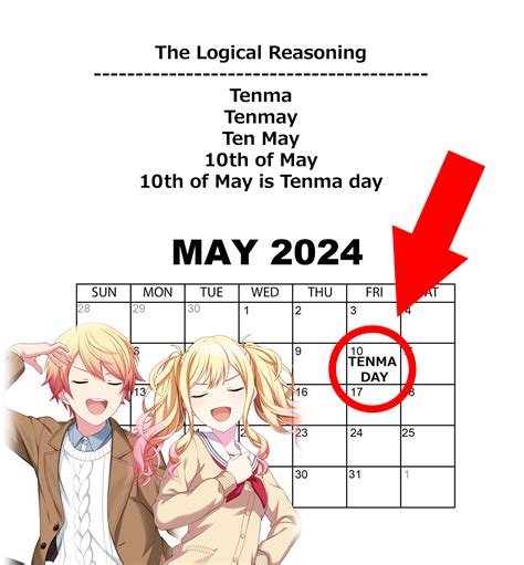 I Have Come To An Amazing Conclusion Using Logical Reasoning R