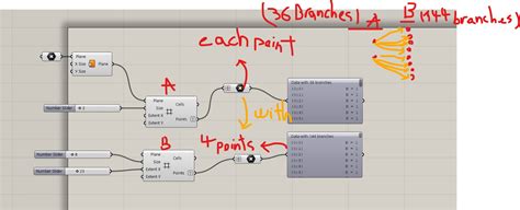 How To Classify My Datas Grasshopper Mcneel Forum