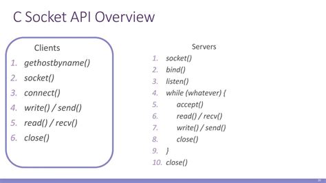 Cs 3700 Networks And Distributed Systems Ppt Download