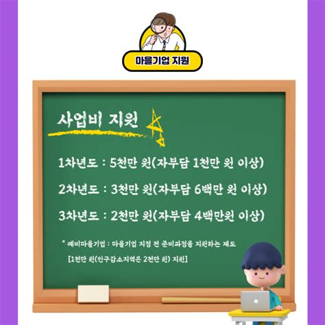 마을기업이란 무엇인가 경남 마을기업