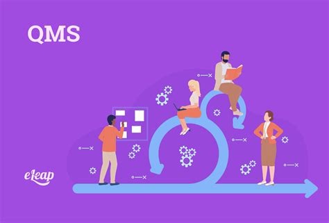 Quality Management System Qms Enhancing Organizational Excellence