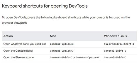 Gltf Loader Didnt Work Questions Threejs Forum