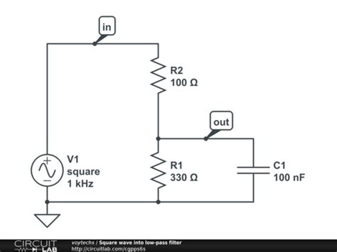 Square Wave Into Low Pass Filter Circuitlab