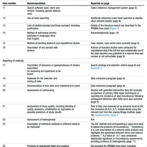 1 Diagrammatic Representation Of The Anal Sphincters Demonstrating The