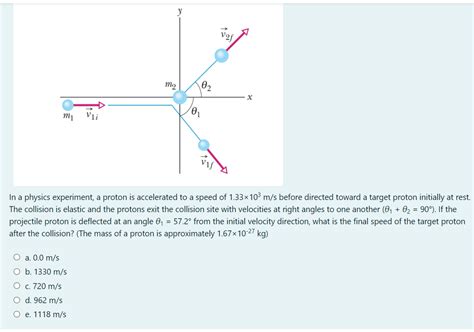 Solved A Physics Experiment A Proton Is Accelerated To A Chegg Com