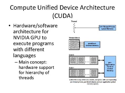 Gpgpu Overview Graphics Processing Unit Gpu Gpu Is