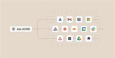 Claude Now Works Across Microsoft 365 Apps Reading Emails And Summarizing Chats