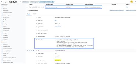 achieve security compliance with wazuh file integrity monitoring