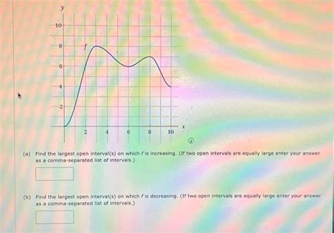 Solved A Find The Largest Open Interval S On Which F Is Chegg Com