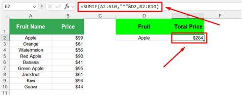 How To Use The SUMIF Function In Excel With Examples