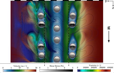 snapshot of droplet grouping with multiple streams in a coplanar