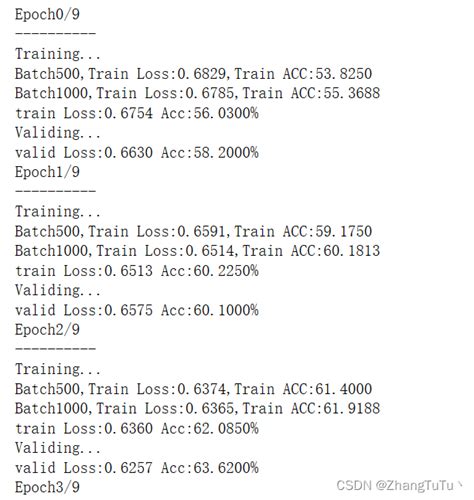 vit vision transformer进行猫狗分类 vit 分类 csdn博客