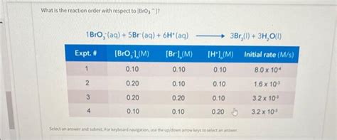 Solved Answer Options 0th Order 1st Order 2nd Order 3rd
