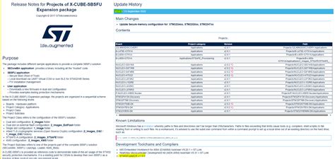 Solved Sbsfu Package Not Build For Stm32f769i Discovery B