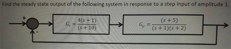 Solved Find The Steady State Output Of The Following System Chegg