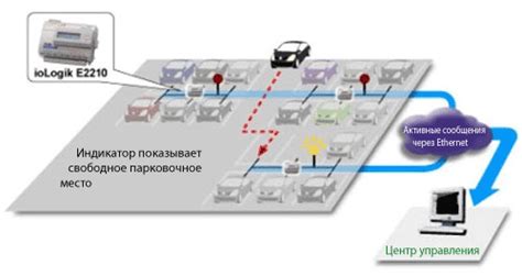 Новости МОХА в Украине Январь 2007 Вектор премьер дистрибьютор МОХА в Украине