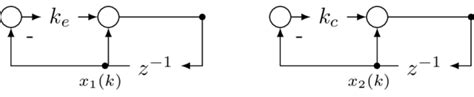Positioning Pic In Tikz TeX LaTeX Stack Exchange